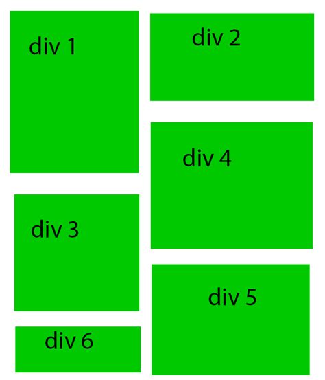 Making Responsive Gallery HTML CSS Stack Overflow