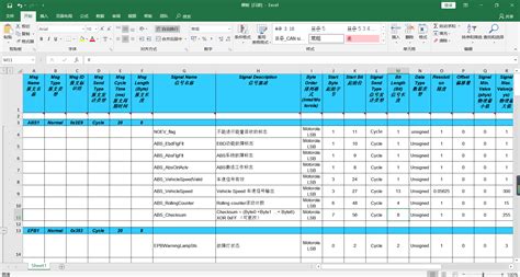 Dbcldf与通讯协议excel互转工具dbc Xls 互转 Csdn博客