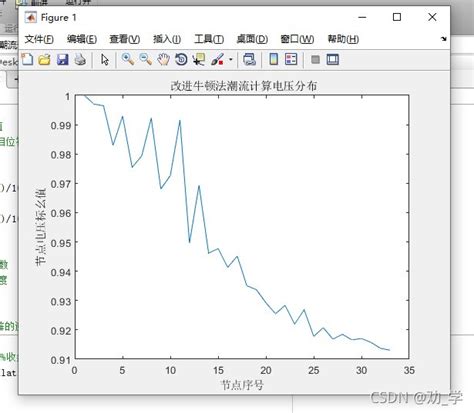 改进牛顿法潮流计算ieee33节点潮流计算matlab程序——ieee33节点系统潮流计算各节点电压应该为多少 Csdn博客