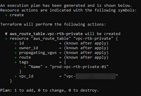 In Line Route Conflicts With Terraform And AWS Wahl Network