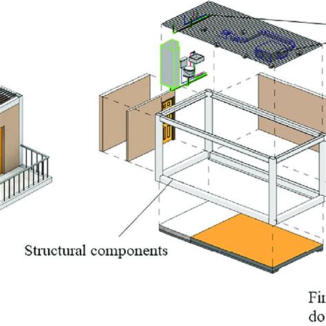 Tolerance In Connection Allows For Module Misalignment Adjustment A Download Scientific