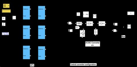 Matlab Simulink Diagram For The Central Converter Configuration