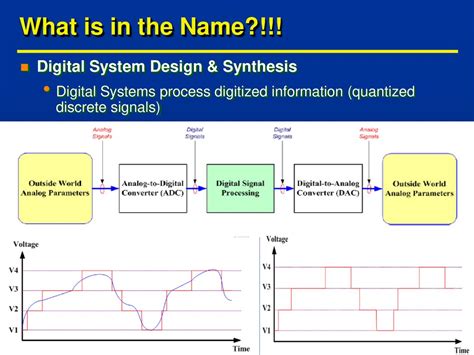 COE 561 Digital System Design & Synthesis Introduction - ppt download