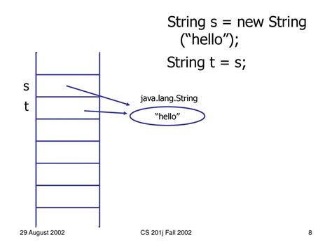 lecture 2 java semantics validation cs201j engineering software