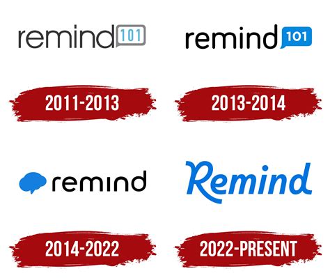 Remind Logo Symbol Meaning History Png Brand