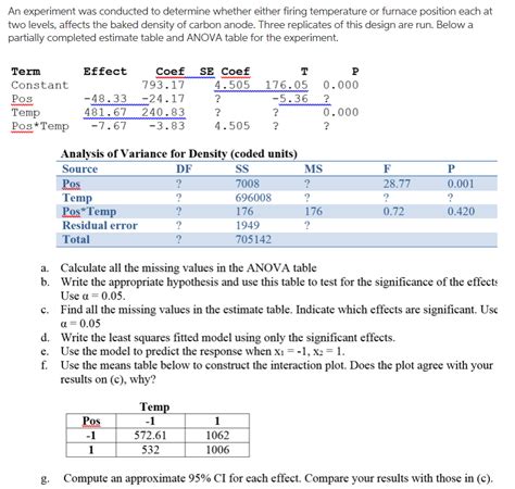 Solved An Experiment Was Conducted To Determine Whether Chegg