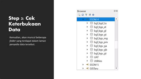 Cara Akses Arcgis Feature Service Pptx