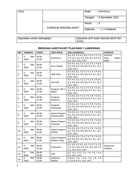 Formulir Rencana Audit Man 1 Lamongan 1 Pdf