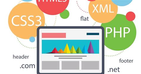 Bitm 2113 Web Application Development