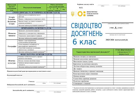 Свідоцтво досягнень для 6 класу НУШ на 2023 2024 навчальний рік Різне