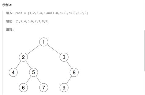 【leetcodeand数据结构】二叉树的应用（二）——二叉树的前序遍历问题、二叉树的中序遍历问题、二叉树的后序遍历问题详解链表艾莉丝努力练剑