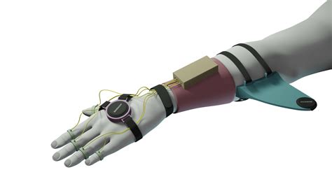 Xyborg Wearable Control Interface And Motion Capture System For