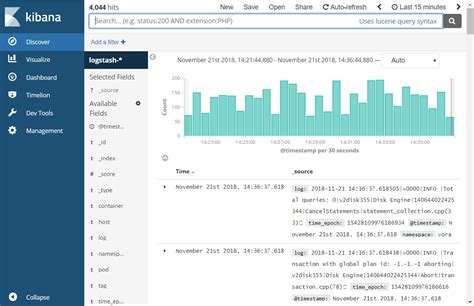 Using Sap Data Hub Diagnostics Sap Community