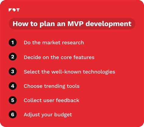 Planning Your Mvp How To Build It And Choose The Right Technologies And Tools Fivedottwelve