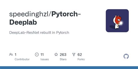 GitHub Speedinghzl Pytorch Deeplab DeepLab ResNet Rebuilt In Pytorch
