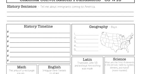 Homeschooling With A Classical Twist Cycle 3 Week 16 Review Sheets