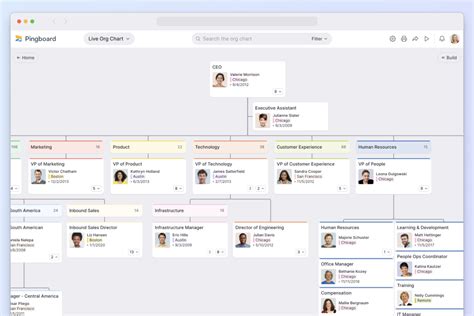 8 top employee directory apps sharepoint and microsoft teams