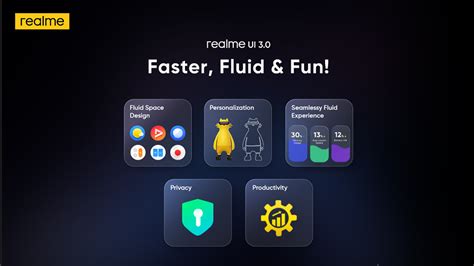 Realme Lists Devices To Get Realme UI 3 0 Based On Android 12