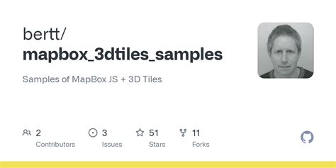 GitHub Bertt Mapbox Dtiles Samples Samples Of MapBox JS D Tiles