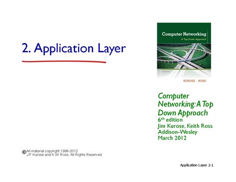 17033019060 Application Layer Module 1 2 Application Layer Computer