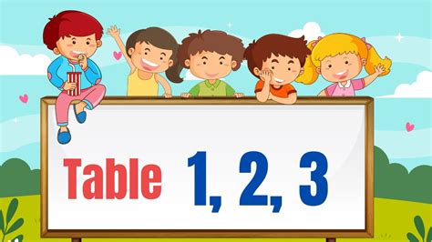 Learn Table Of 1 2 3 Table Of 1 Table Of 2 Table Of 3 Maths