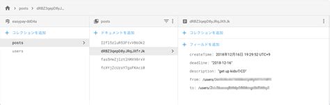 firestoreのsecurity ruleを設定して特定のuserのみが投稿を閲覧できるようにする vue js qiita