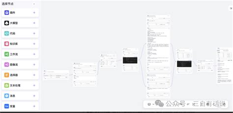 扣子空间创建工作流教程：小白也能懂！扣子空间使用教程 Csdn博客