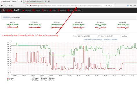 custom to date not working when viewing graphs help librenms