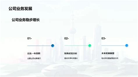 未来驾驭 共享成长 Ppt模板下载