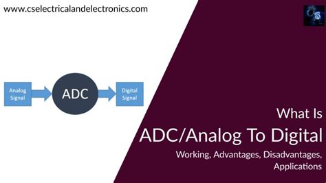 What Is Adc How Analog To Digital Converters Works Types Of Adc