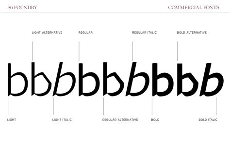 Monk Spf Font Youworkforthem