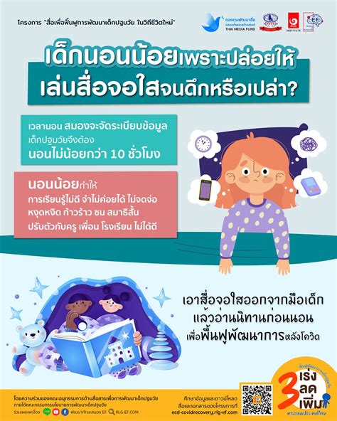 หน้าหลัก สื่อเพื่อฟื้นฟูการพัฒนาเด็กปฐมวัย ในวิถีชีวิตใหม่