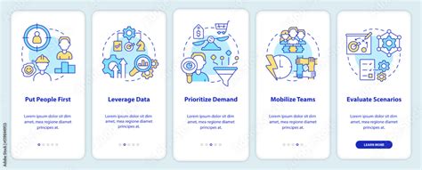 Supply Chain Priorities Onboarding Mobile App Screen Management Walkthrough 5 Steps Editable