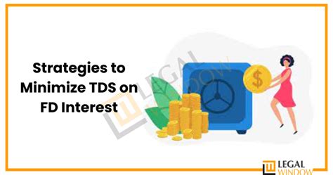 Minimize TDS On FD Interest Legal Window