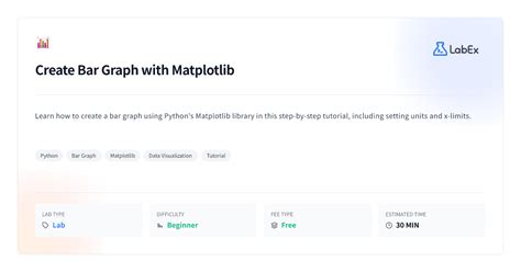 Python 막대 그래프 Matplotlib 튜토리얼 데이터 시각화 Labex