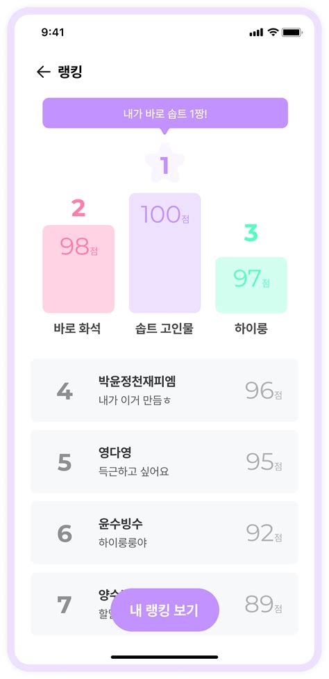 GitHub sopt makers SOPT iOS SOPT 공식 어플리케이션