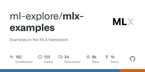 Mlx Examples Lora Readme Md At Main Ml Explore Mlx Examples Github