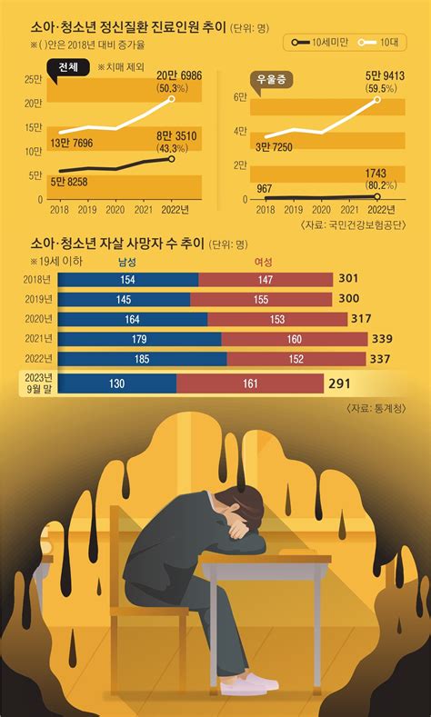 서울신문
