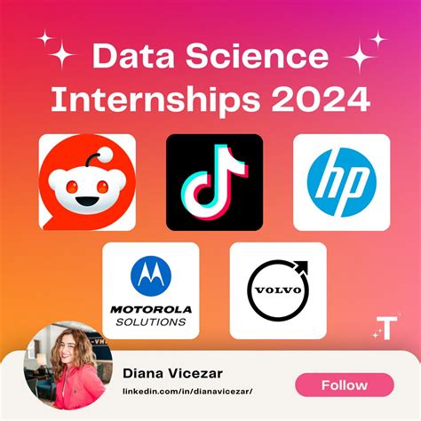 Diana Vicezar On Linkedin Datascience Internship Intern