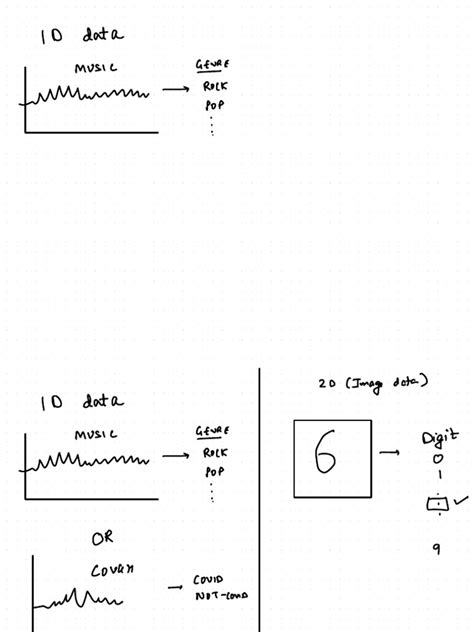1d Cnn Pdf 1d Cnn Pdf