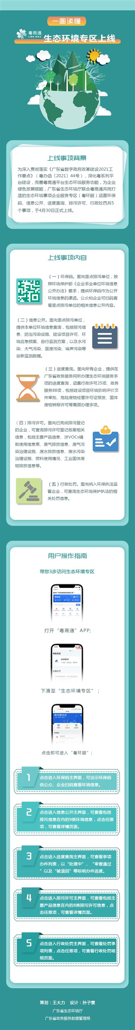 一图读懂粤商通生态环境专区“一站式”操作广东省