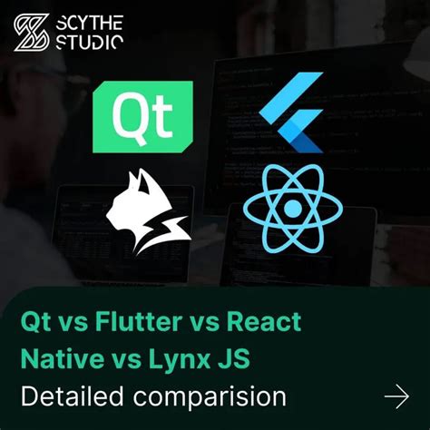 The Current State Of Flutter Vs React Native Vs Qt Vs Lynx JS Scythe