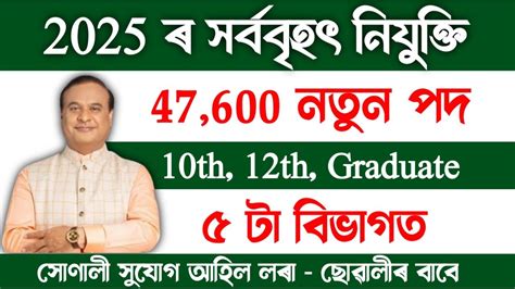 2025 বৰ্ষৰ সৰ্ববৃহৎ নিযুক্তি L Jobs In Assam Assam Jobs 2025 Assam