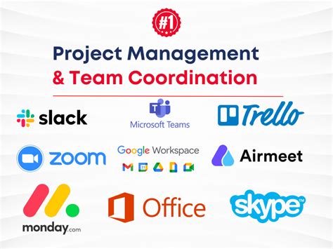 Project Team Management With Monday Trello Slack Teams Google
