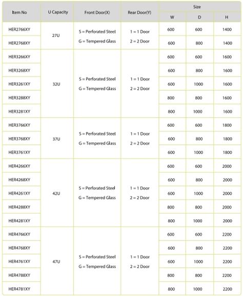 Discover Heizka Cable S Premium Server Rack Cabinets