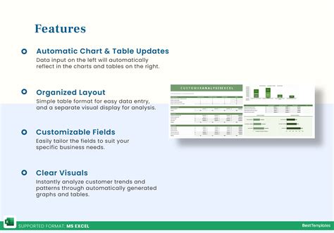 Customer Analysis Excel Template Best Templates