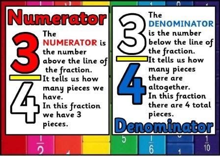 A Collection Of Printable Teaching Resources Maths Resources For Schools Including Posters And