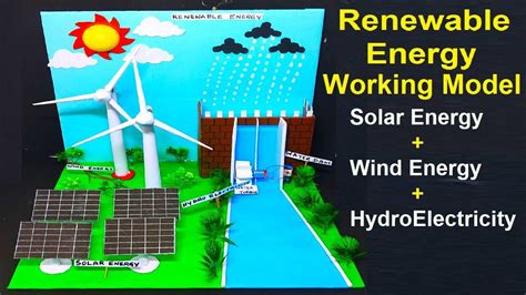 Solar Wind Hydro Power Model For Science Project
