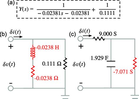 Non Uniqueness Of Virtual Equivalent Linear Circuits A An Effective Download Scientific