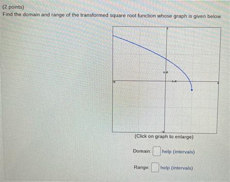 Solved 11 Find The Domain And Range Of The Transformed